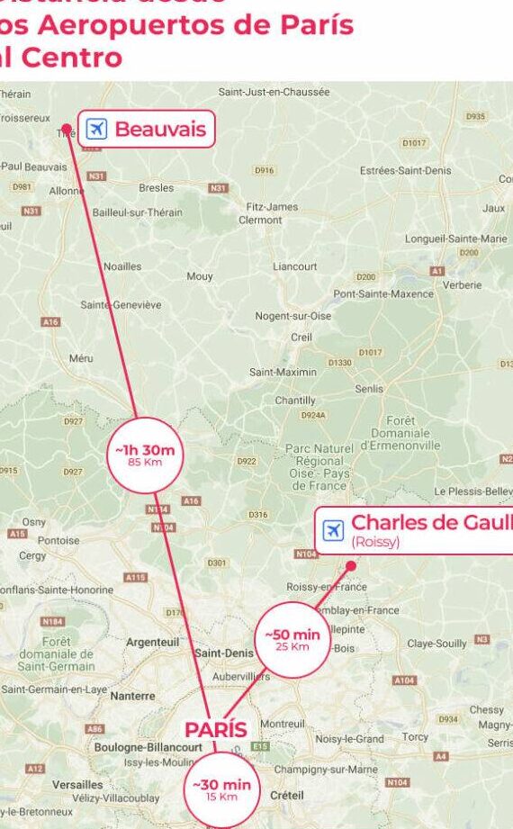 Aeropuerto más céntrico de París: ventajas y desventajas para viajeros ...